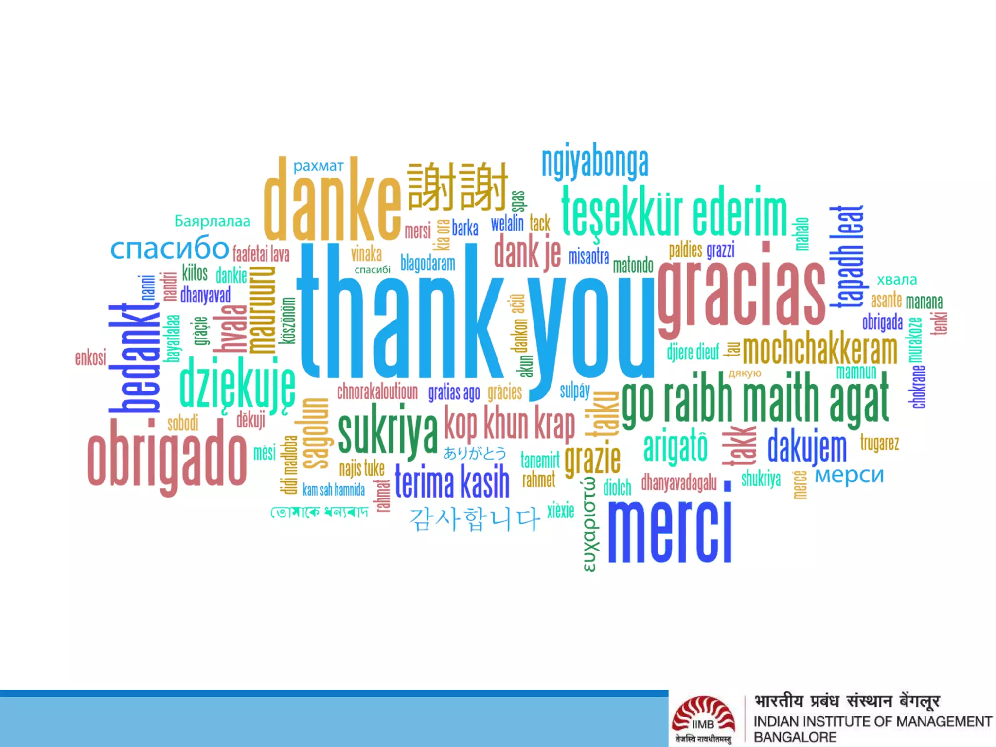 Group_8_Presentation | PPSX