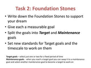 Plan for Success | PPTX