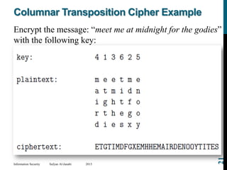 Classical encryption algorithm vigener cipher | PDF | Programming Languages | Computing