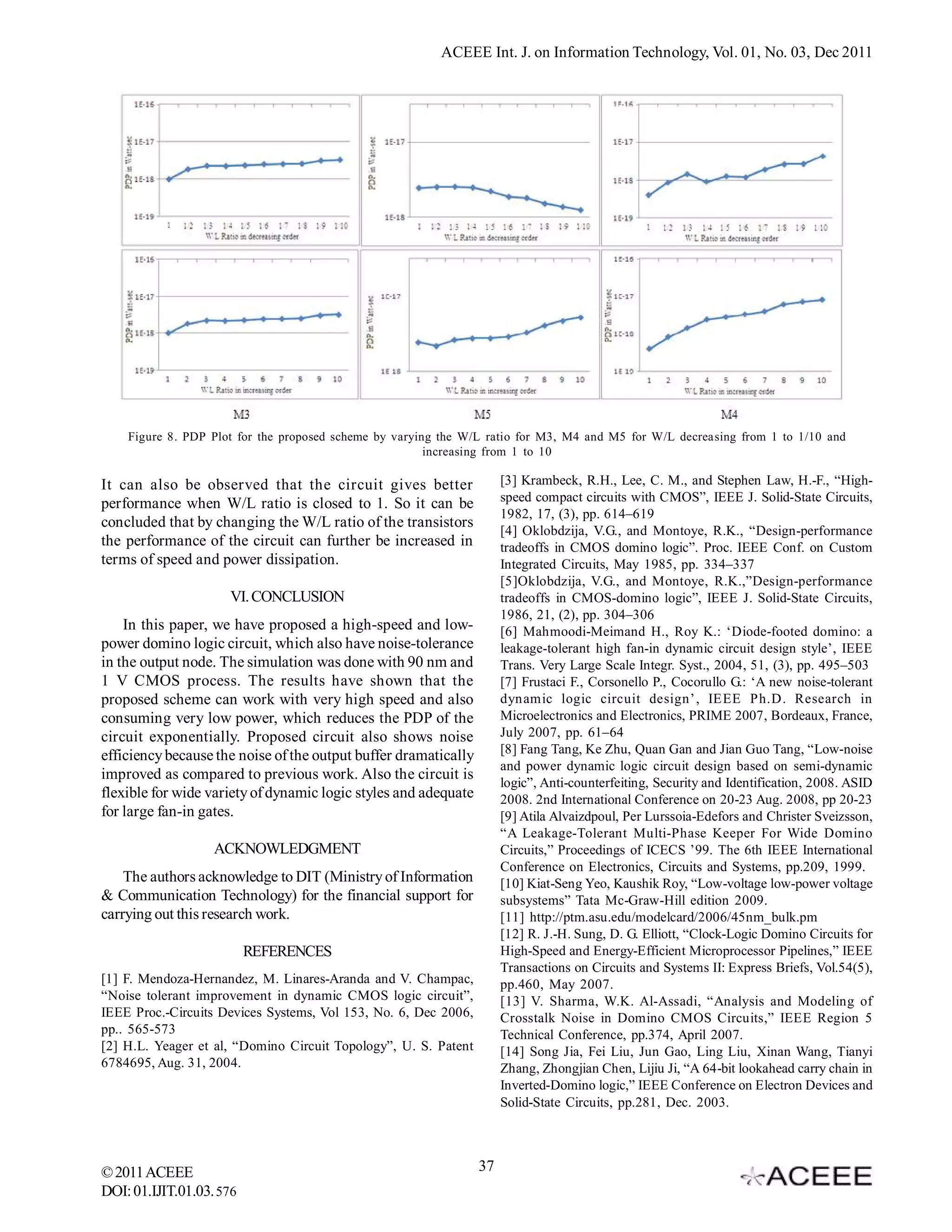 A New Ultra Low-Power and Noise Tolerant Circuit Technique for CMOS Domino Logic | PDF ...