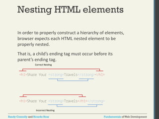 Chapter 2-Introduction to HTML_Notes doc | PPTX