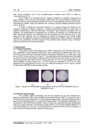 Measurement of Dielectric Properties of Low-Density Polyethylene ...