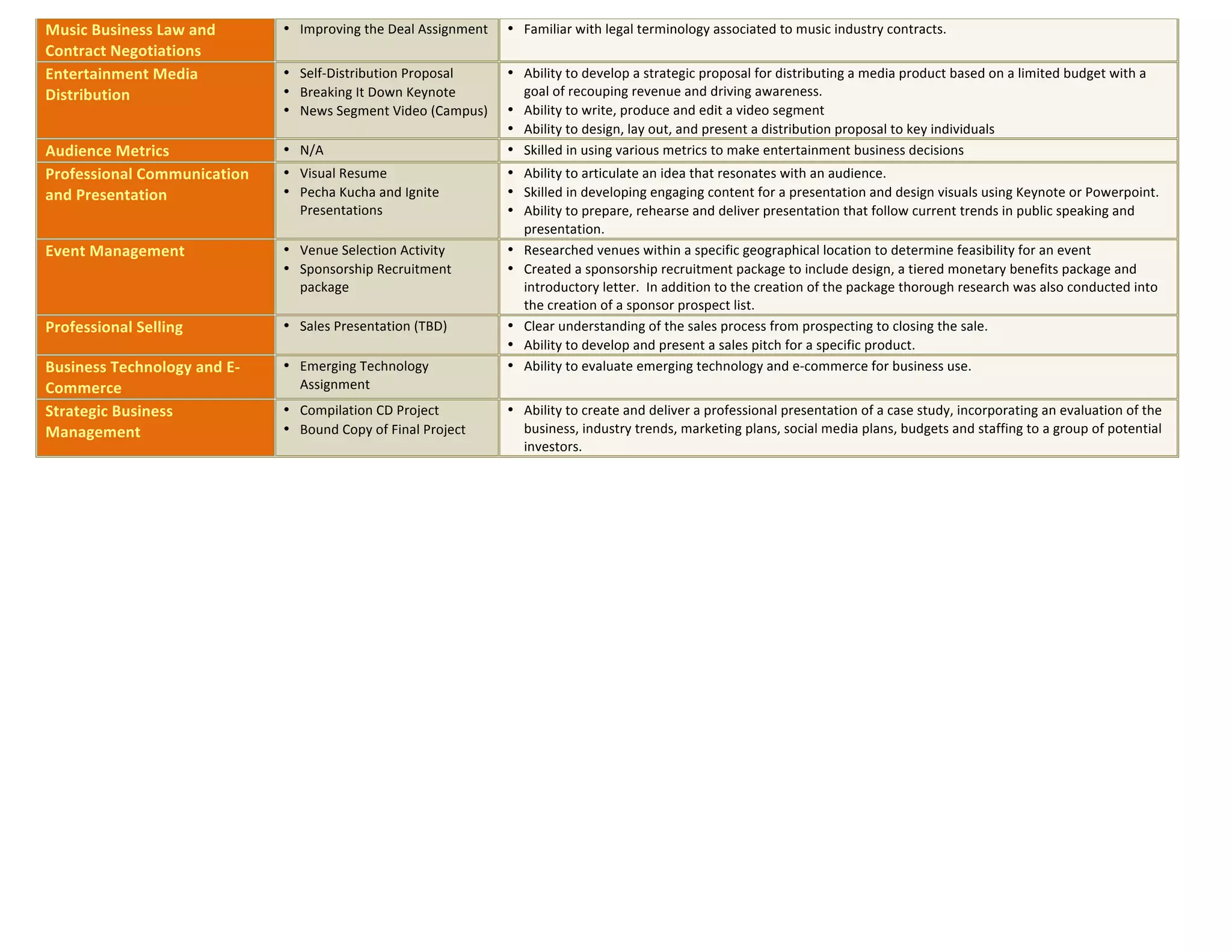 EBBSPortfolioReferenceGuide | PPT