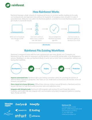 What_is_Rainforest_QA_-_InfoSheet | PDF