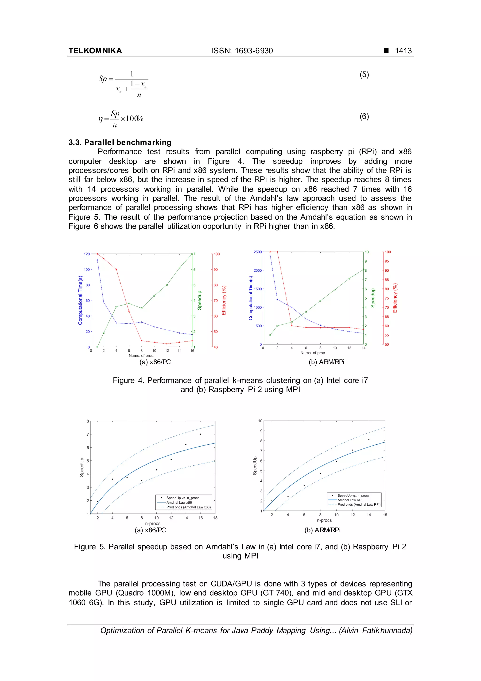 Optimization Of Parallel K Means For Java Paddy Mapping Using Time Series Satellite Imagery Pdf