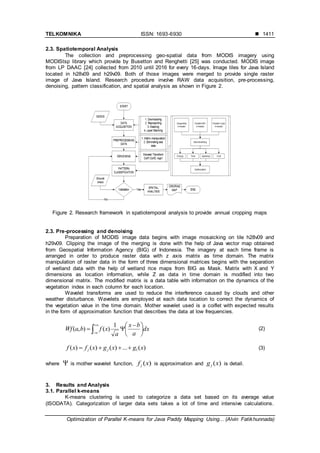 Optimization of Parallel K-means for Java Paddy Mapping Using Time-series Satellite Imagery | PDF