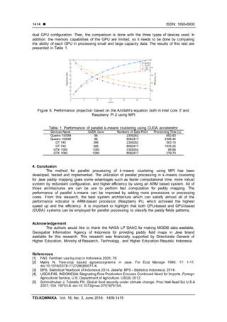 Optimization of Parallel K-means for Java Paddy Mapping Using Time-series Satellite Imagery | PDF