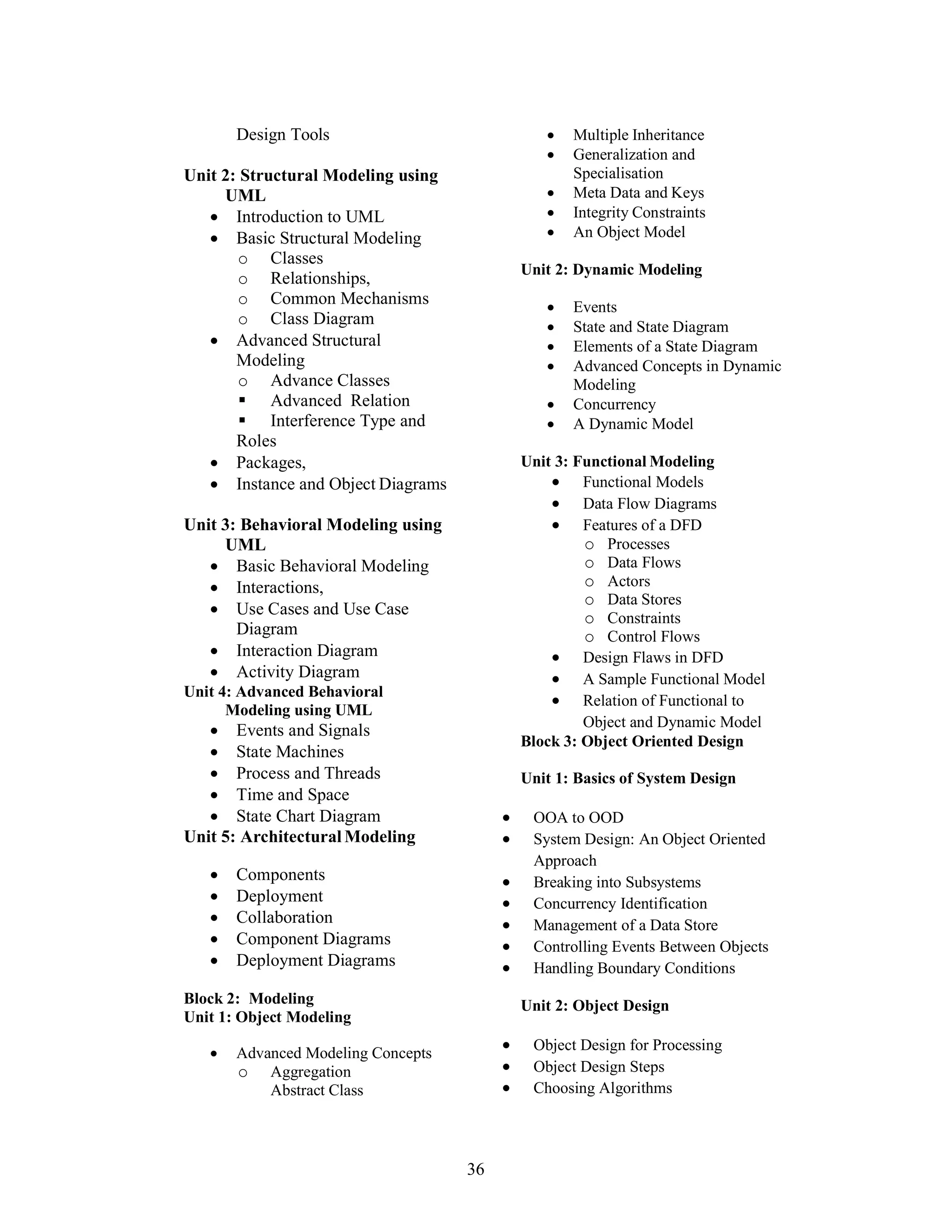 Beltron Programmer IGNOU-MCA-NEW-Syllabus.pdf