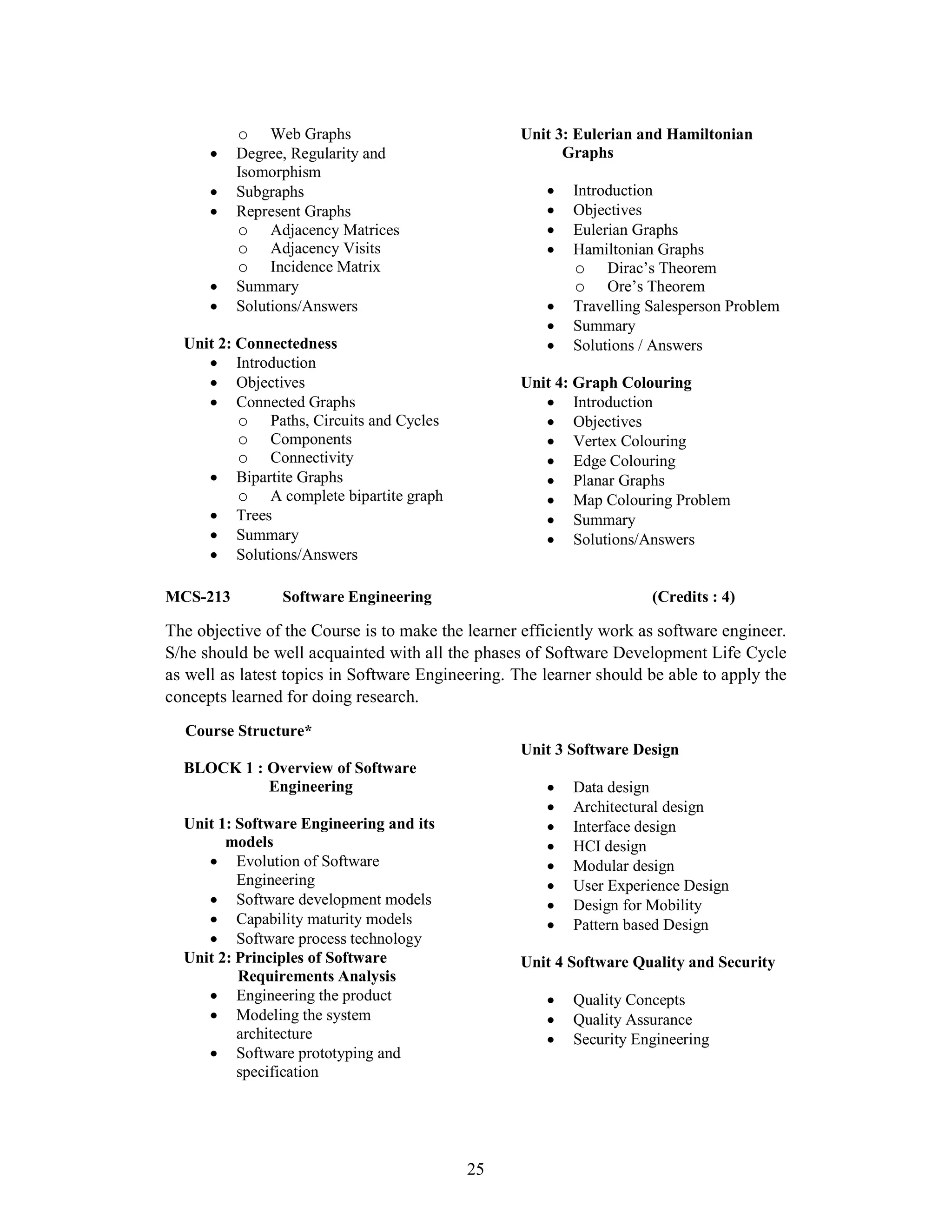 Beltron Programmer IGNOU-MCA-NEW-Syllabus.pdf