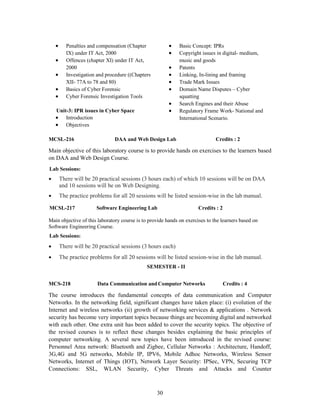 Beltron Programmer IGNOU-MCA-NEW-Syllabus.pdf