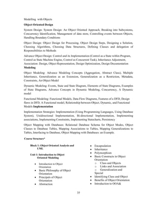 Beltron Programmer IGNOU-MCA-NEW-Syllabus.pdf