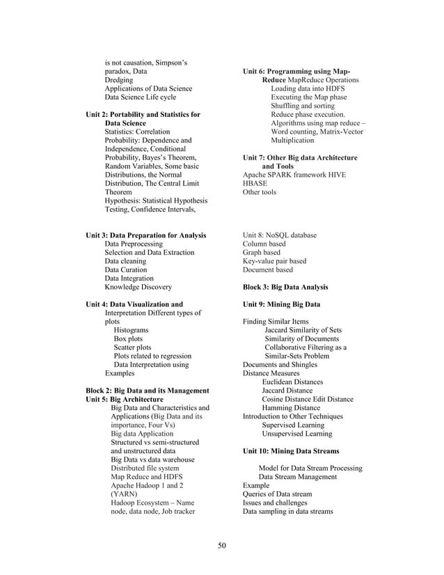 Beltron Programmer IGNOU-MCA-NEW-Syllabus.pdf