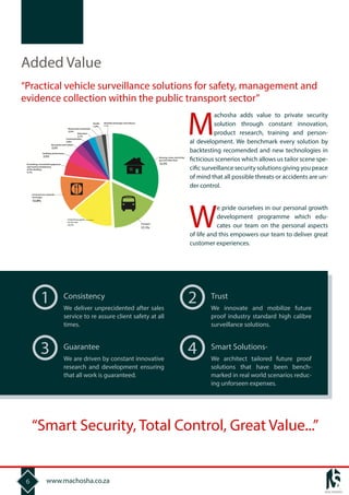 Machosha Corporate Profile | PDF