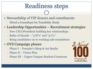 Will's Campaign Powerpoint compressed for June 2014 Board Retreat | PPT