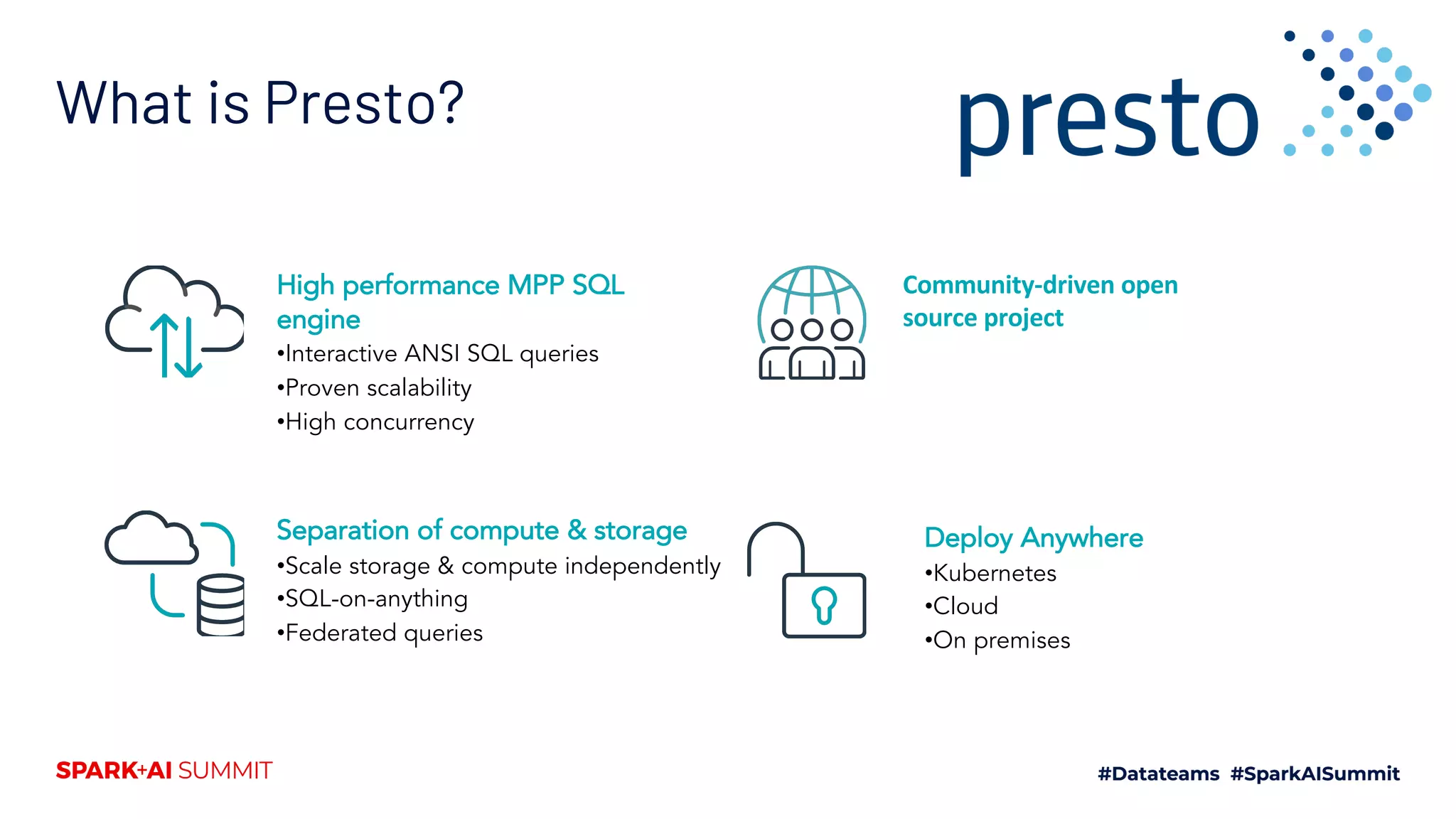 Powering Interactive BI Analytics with Presto and Delta Lake | PDF