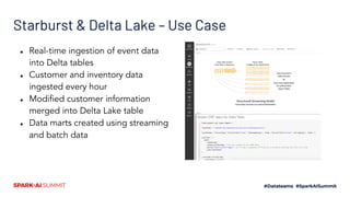 Powering Interactive BI Analytics with Presto and Delta Lake | PPT