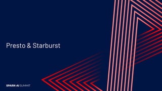 Powering Interactive BI Analytics with Presto and Delta Lake | PPT