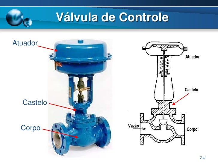 57768 1289 07.05.2012 22.02.07_10_valvulas_controle_r2_a (1)