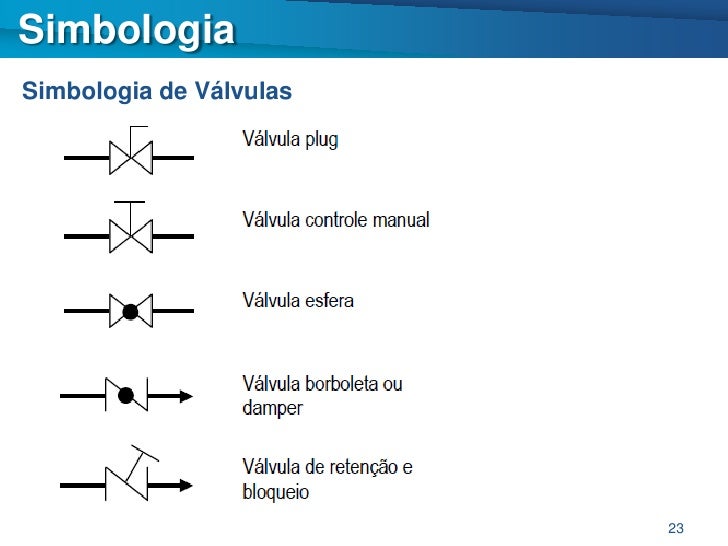 57768 1289 28.02.2012 13.36.09_03_nomenclatura_simbologia_r1