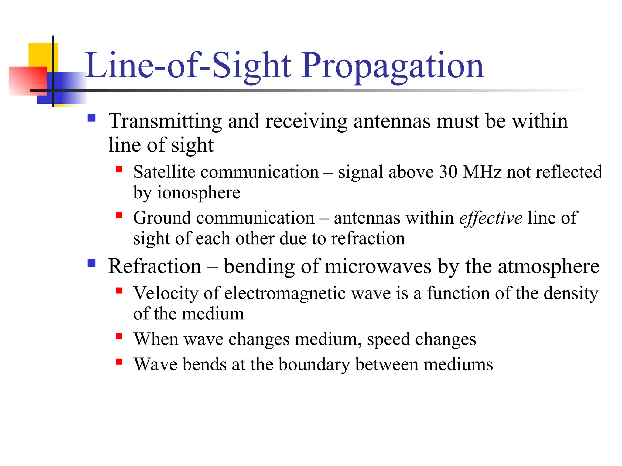 antenna and wave propagation, ground wave space wave and sky wave ...