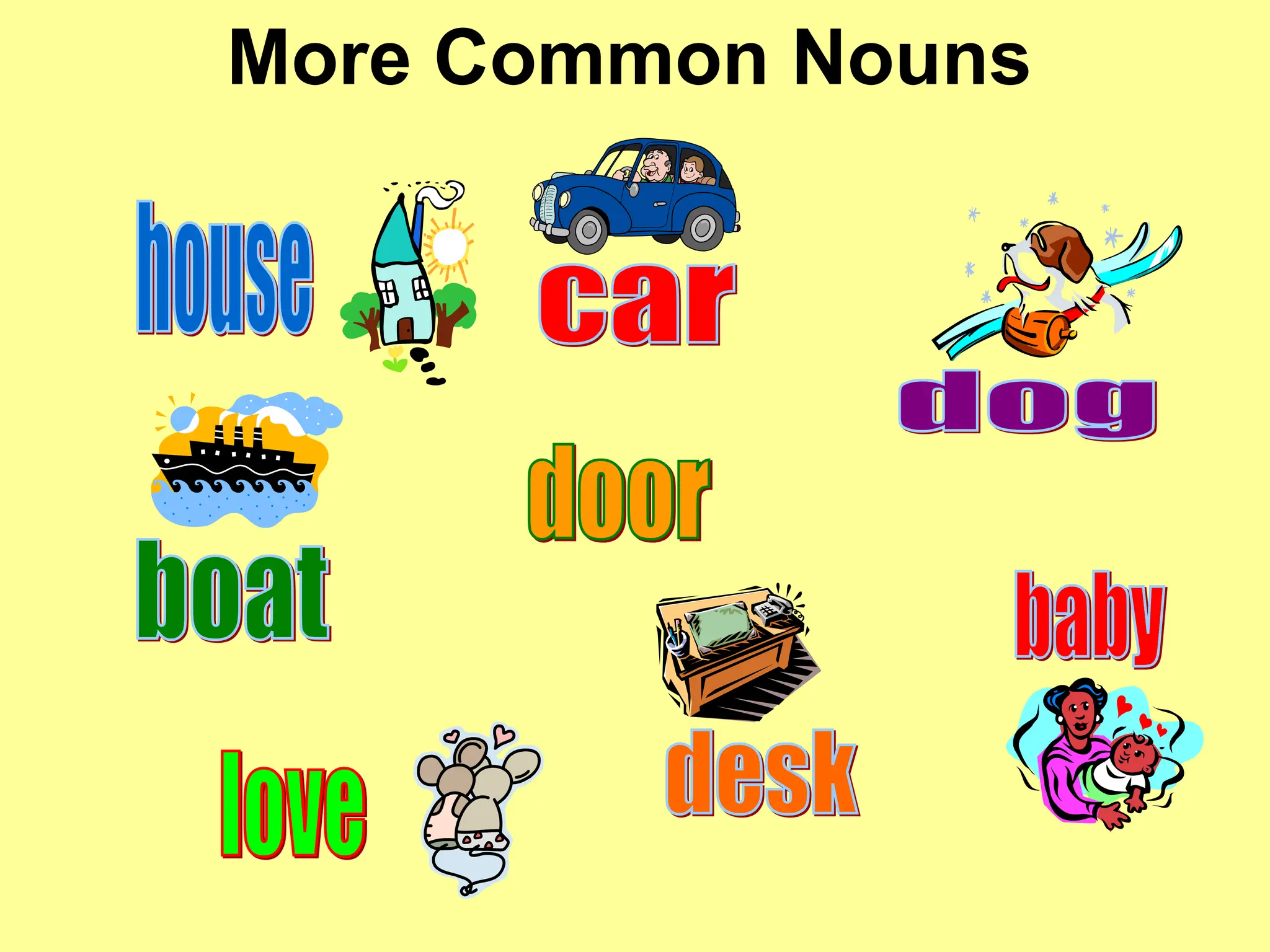 Nouns-Common and proper nouns- cycle one.ppt
