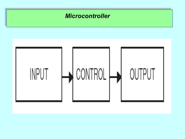 Microprocessor and Microcontroller Based Systems.ppt | Computing ...