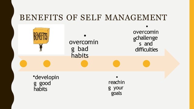 577803750-self-management-skills-ppt.pptx