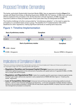 KPMG - BCBS239_Bracing for Change | PDF