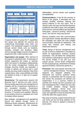 Service Architecture | PDF