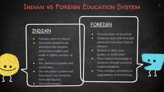 578151608-Education-System-in-INDIA.pptx