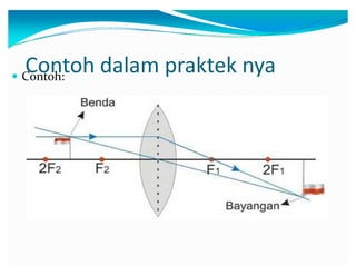 lensa-optik-dan-alat-alat-optik | PDF