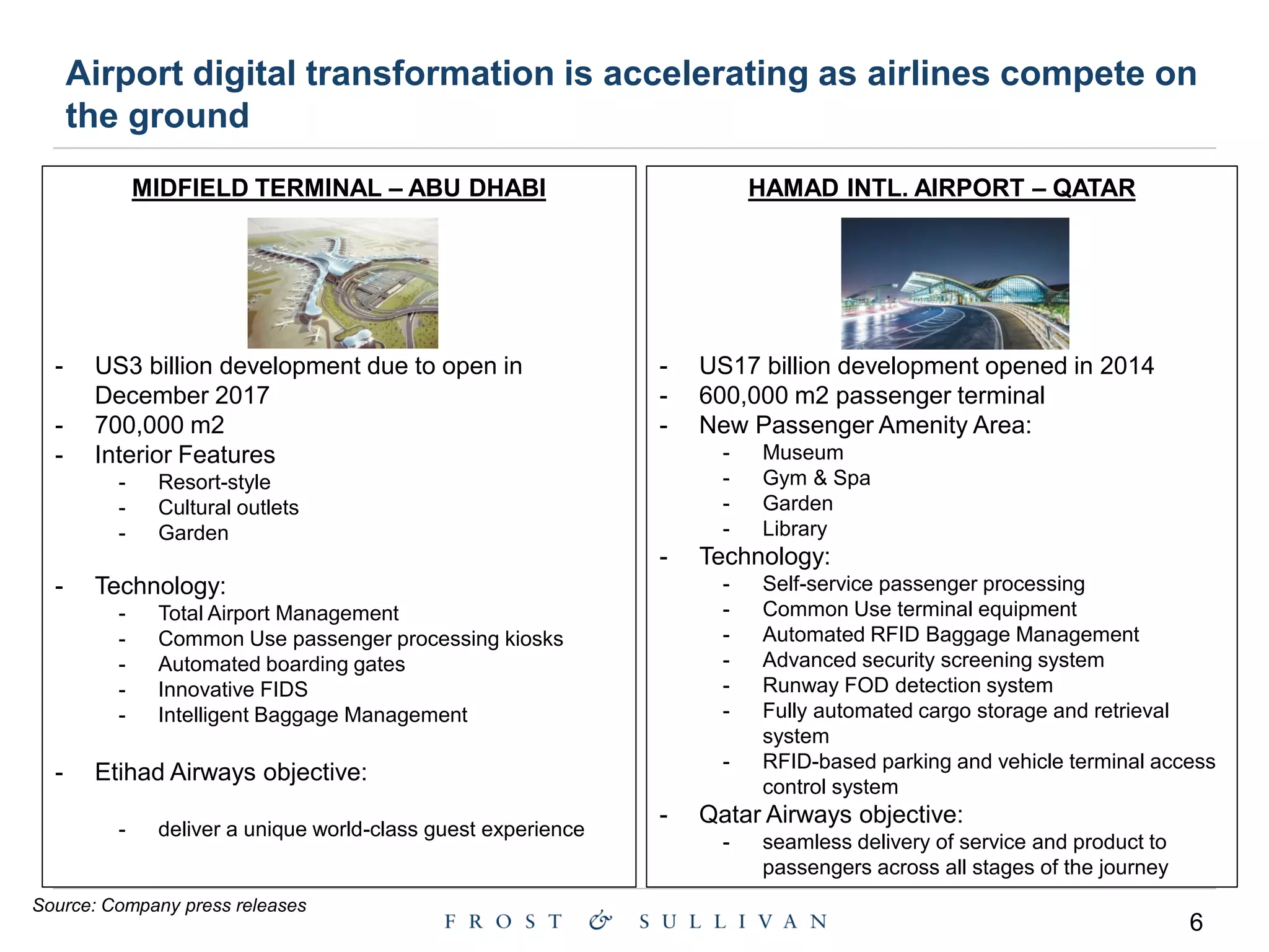 Presentation on Digital Transformation of Airports GALF Dubai May 2016 | PDF