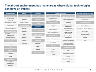 Presentation on Digital Transformation of Airports GALF Dubai May 2016 ...