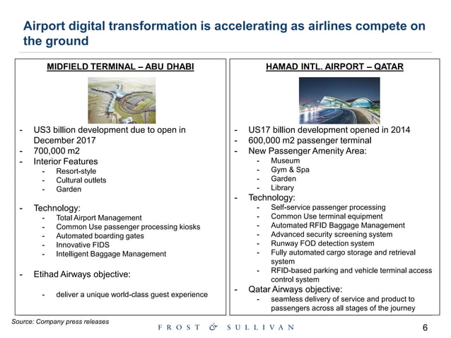Presentation on Digital Transformation of Airports GALF Dubai May 2016 | PDF