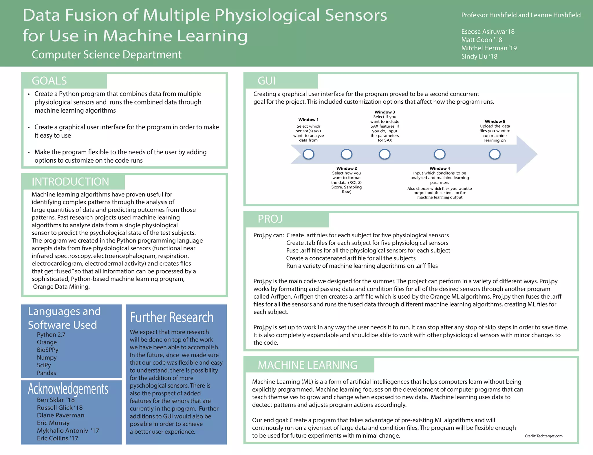Data Fusion Poster | PDF