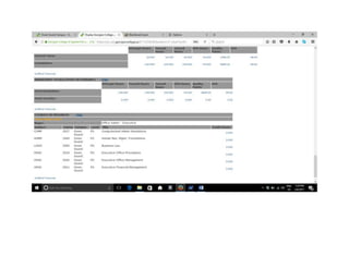 Unnofficial Transcript- Amber Bragg | PPT