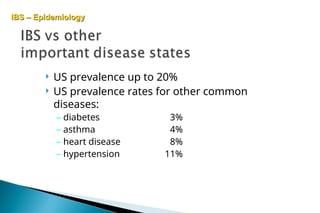 Irritable Bowel Syndrome ( IBS ) presentation.ppt