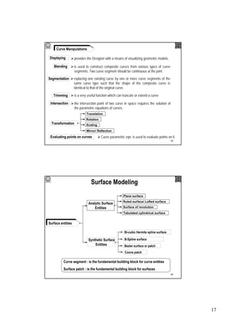 57892883 geometric-modeling | PDF