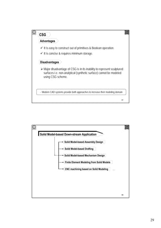 57892883 geometric-modeling | PDF