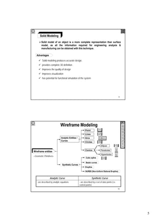 57892883 geometric-modeling | PDF
