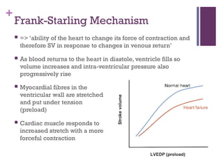 controle of cardiac output regulation.ppt