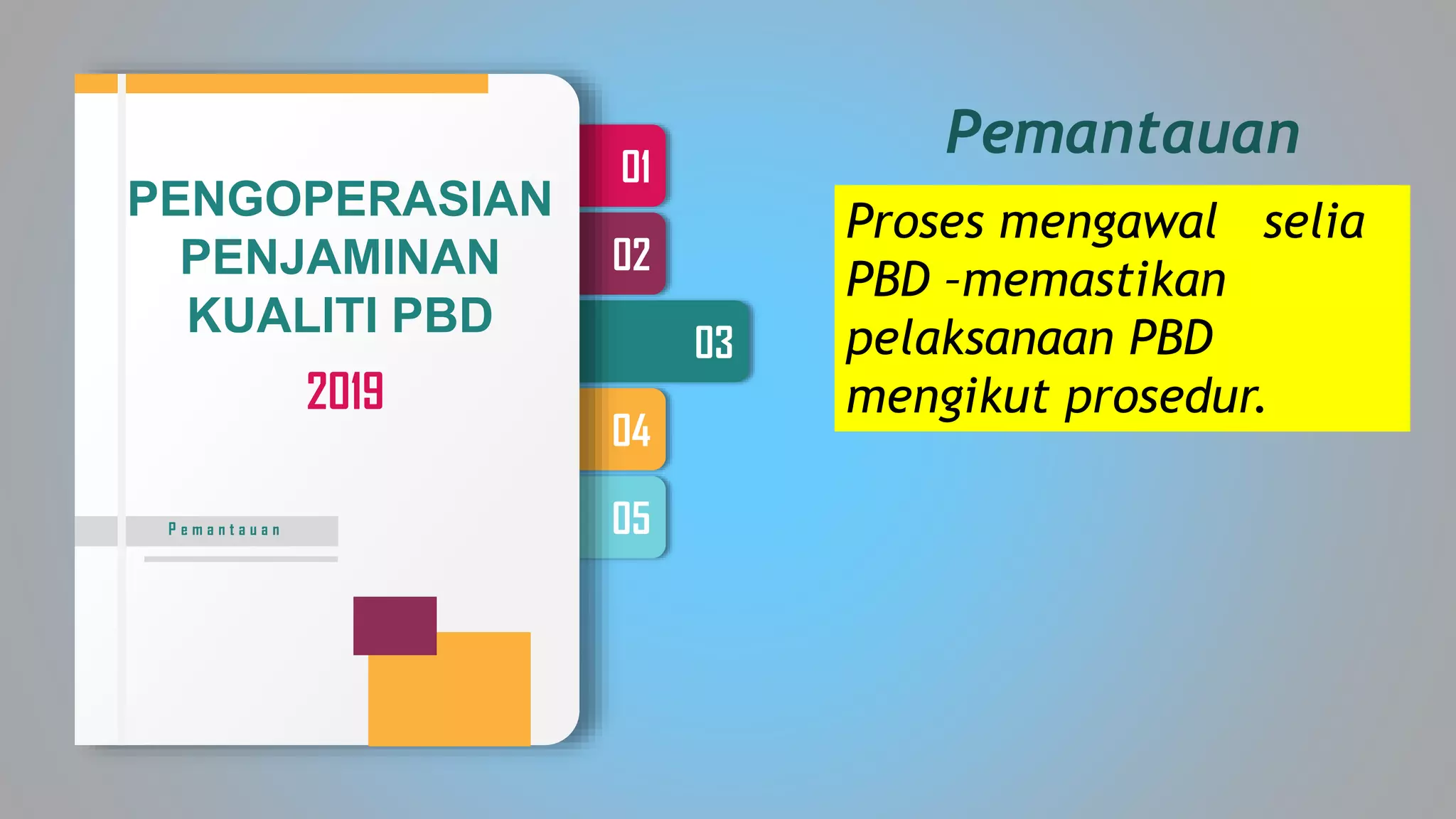 578990637-Penjaminan-Kualiti-4P.pptx