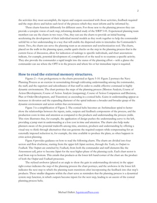 Visualizing the Navy Planning Process PDF | PDF