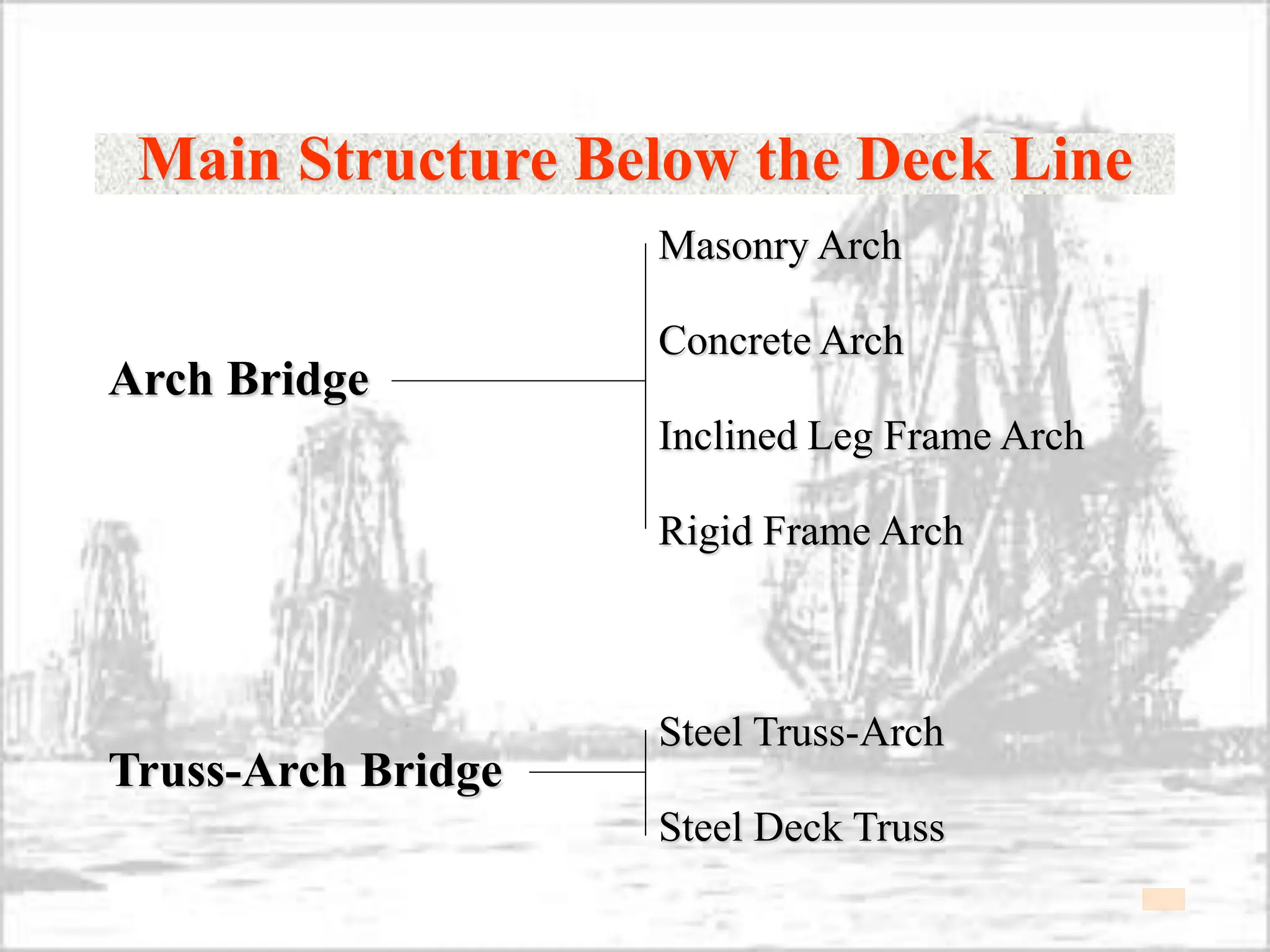 CHapter 1 introduction to bridge design eng | PPT