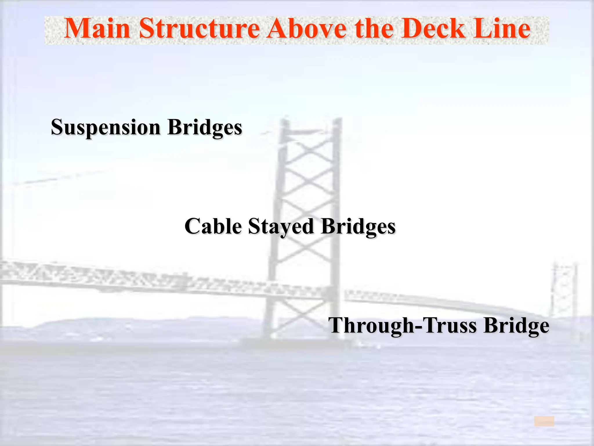 CHapter 1 introduction to bridge design eng | PPT