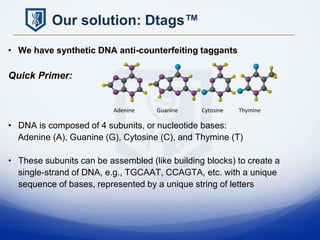 Obiex Investor Presentation | PPT