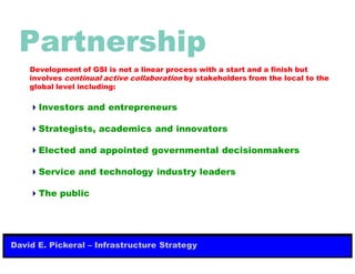 GSI - Global Sustainable Infrastructure | PDF
