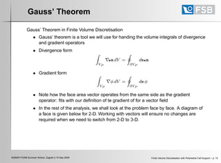 57969246 finite-volume | PDF