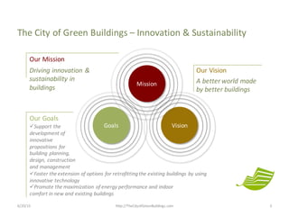 Innovation & Sustainability | PDF
