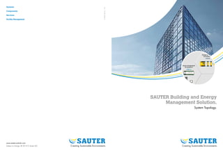 SYSTEM TOPOLOGY | PDF